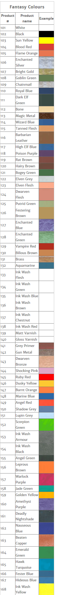 Tabletop Zossen - Coat d’arms 125 Putrid Green